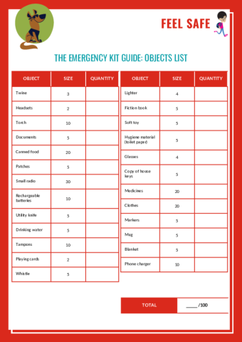 The Emergency Kit Guide | Feel Safe